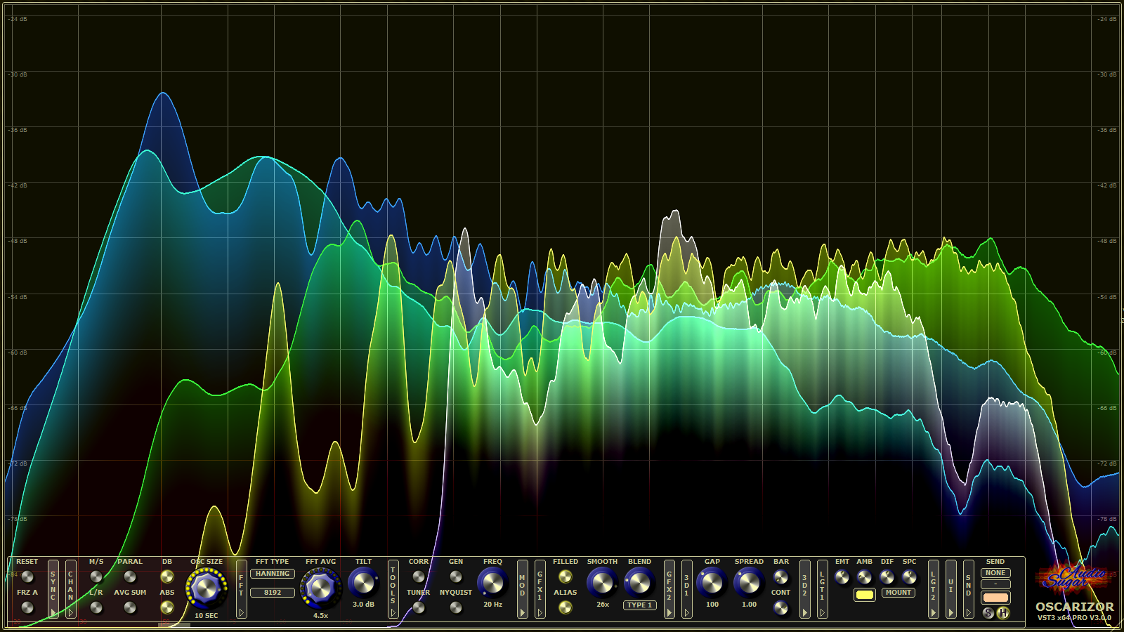 Frequency Analyzer Software Free Download At Richard Bridges Blog Frequency Analyzer Software Free Download At Richard Bridges Blog